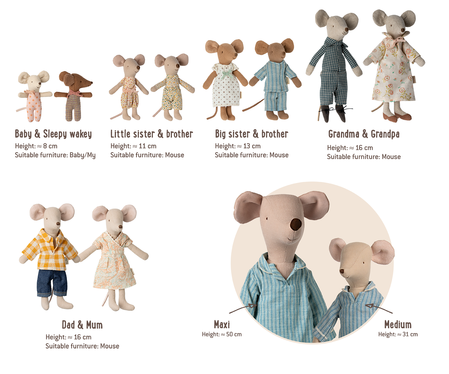 Size guide – Maileg EU